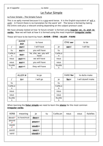FRENCH FUTURE TENSES - LE PROCHE & LE SIMPLE | Teaching Resources