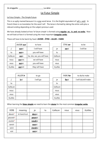 FRENCH FUTURE TENSES - LE PROCHE & LE SIMPLE | Teaching Resources