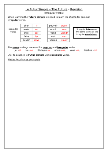 FRENCH FUTURE TENSES - LE PROCHE & LE SIMPLE | Teaching Resources