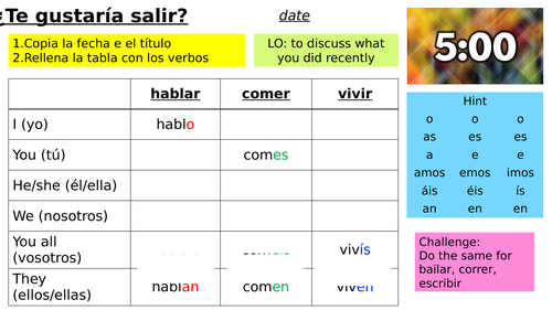 Year 8 Spanish - Module 4 - Viva 2 - Que Hacemos | Teaching Resources