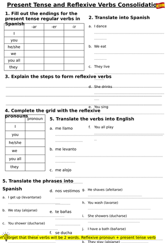 Year 8 Spanish - Module 4 - Viva 2 - Que Hacemos | Teaching Resources