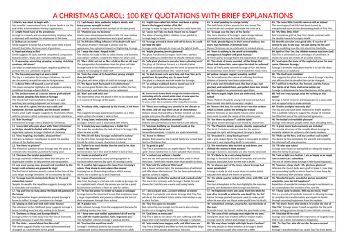 100 Quotations in A Christmas Carol with suggested revision activities ...