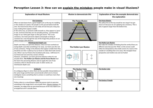 AQA GCSE PSYCHOLOGY - PERCEPTION - Explaining Visual Illusions ...