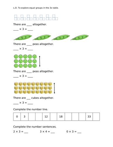 2x 3x 5x 10x Tables - Worksheets Year 2 | Teaching Resources