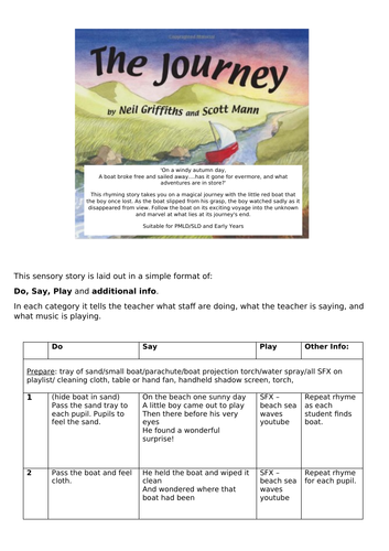 'The Journey by Neil Griffiths' Sensory Story for PMLD/SLD/Early Y ears ...