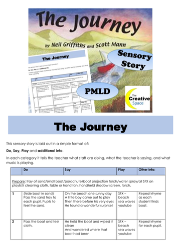 'The Journey by Neil Griffiths' Sensory Story for PMLD/SLD/Early Y ears ...