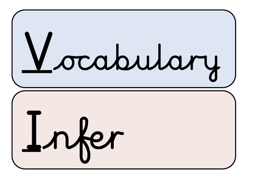 VIPERS English Display | Teaching Resources