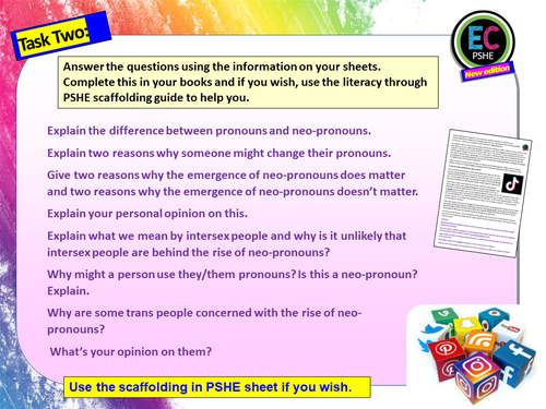 Pronouns and Gender PSHE | Teaching Resources