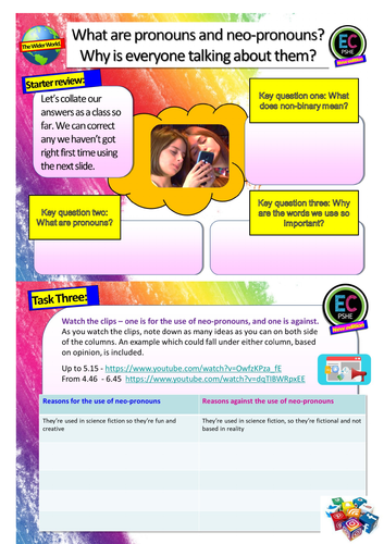 Pronouns and Gender PSHE | Teaching Resources