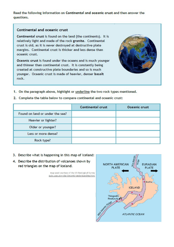 3.1 The Earth's Layers and Tectonic Plates | Teaching Resources