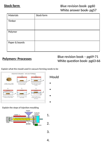 D&T GCSE (aqa) - Specialist theory (Woods & Polymers) (8 lessons ...