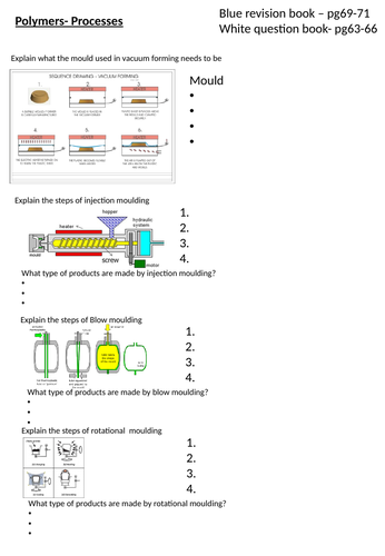D&T GCSE (aqa) - Specialist theory (Woods & Polymers) (8 lessons ...