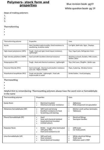 D&T GCSE (aqa) - Specialist theory (Woods & Polymers) (8 lessons ...