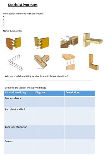 D&T GCSE (aqa) - Specialist theory (Woods & Polymers) (8 lessons ...