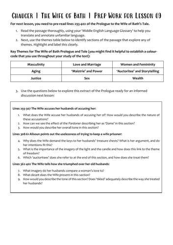 A Level - The Wife of Bath Prologue and Tale Scheme of Work | Teaching ...