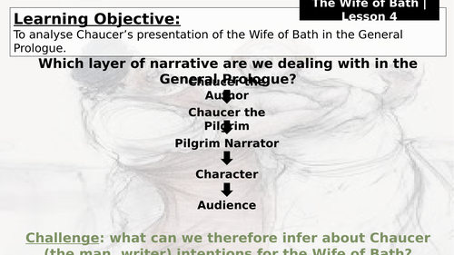 A Level - The Wife of Bath Prologue and Tale Scheme of Work | Teaching ...