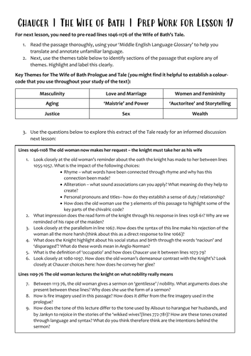 A Level - The Wife of Bath Prologue and Tale Scheme of Work | Teaching ...
