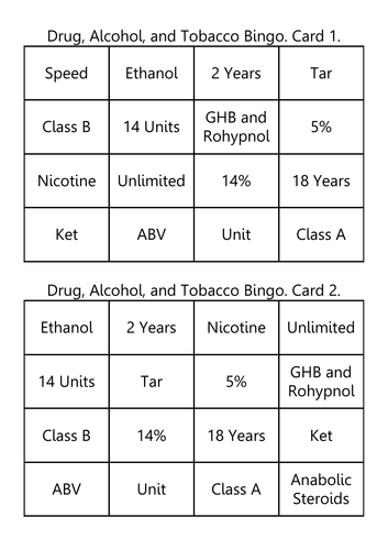 PSHE Drugs, alcohol, and tobacco BINGO! x 32 | Teaching Resources