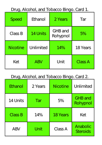 PSHE Drugs, alcohol, and tobacco BINGO! x 32 | Teaching Resources
