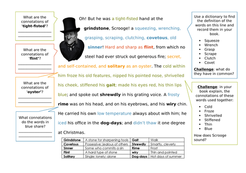 GCSE - A Christmas Carol Lower Ability Lesson Bundle - Introducing ...