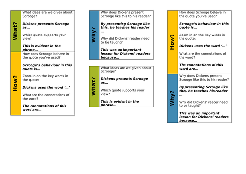 GCSE - A Christmas Carol Lower Ability Lesson Bundle - Analysis ...