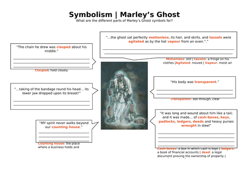 GCSE - A Christmas Carol Lower Ability Lesson Bundle - Marley's Ghost ...