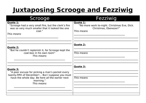 GCSE - A Christmas Carol Lower Ability Lesson Bundle -Fezziwig ...