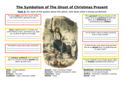 GCSE - A Christmas Carol Lower Ability Lesson Bundle - The Ghost of ...