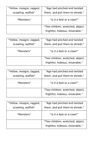 GCSE - A Christmas Carol Lower Ability Lesson Bundle - Ignorance and ...