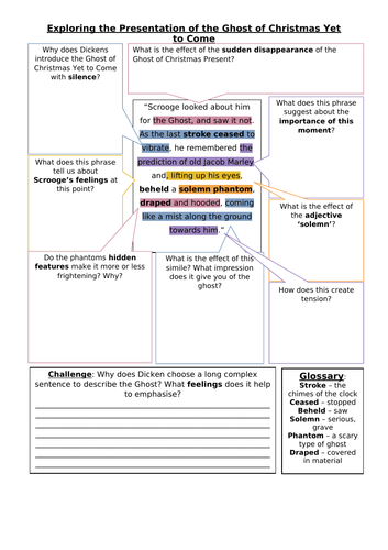 GCSE - A Christmas Carol Lower Ability Lesson Bundle - The Ghost of ...