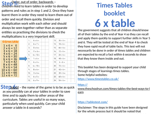 Times Tables Booklets | Teaching Resources