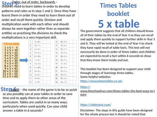 Times Tables Booklets | Teaching Resources