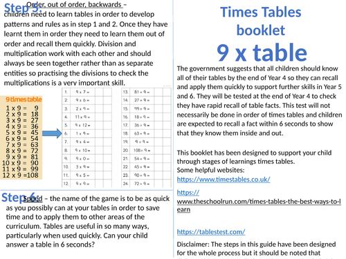 Times Tables Booklets | Teaching Resources