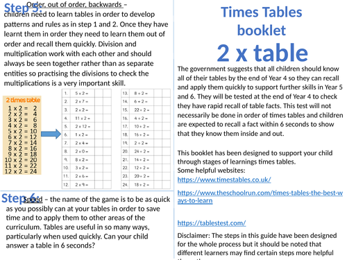 Times Tables Booklets | Teaching Resources