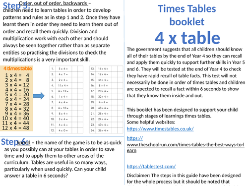 Times Tables Booklets | Teaching Resources