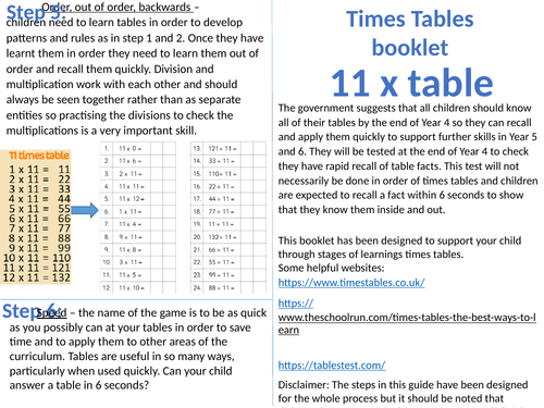 Times Tables Booklets | Teaching Resources