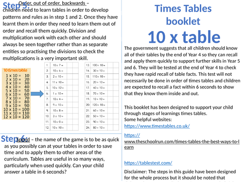 Times Tables Booklets | Teaching Resources