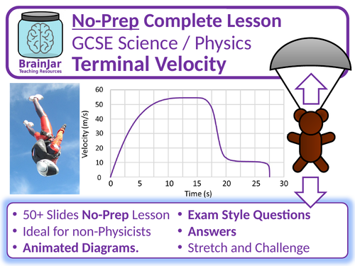 Terminal Velocity | Teaching Resources
