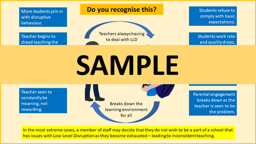 Tackling Poor Behaviour & Low Level Disruption CPD | Teaching Resources