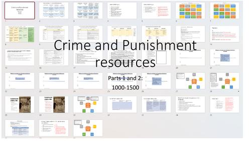 GCSE History Crime and Punishment bundle | Teaching Resources