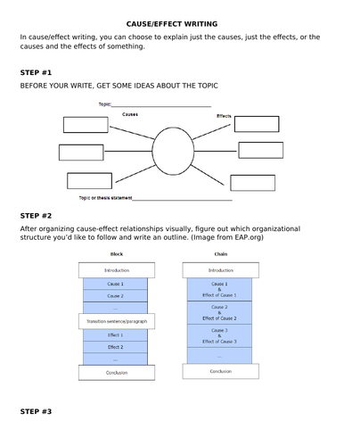 IGCSE Global perspective individual report complete lesson | Teaching ...