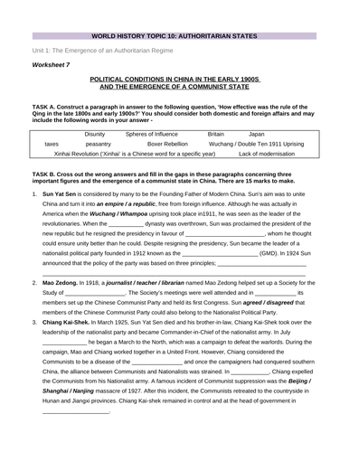 Political Conditions in China before Mao | Teaching Resources