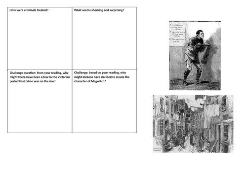 Key Stage 3 - Victorian Texts - Dickens | Teaching Resources