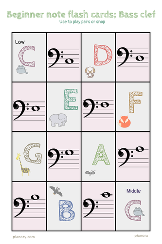 Beginner note card game / flash cards | Teaching Resources
