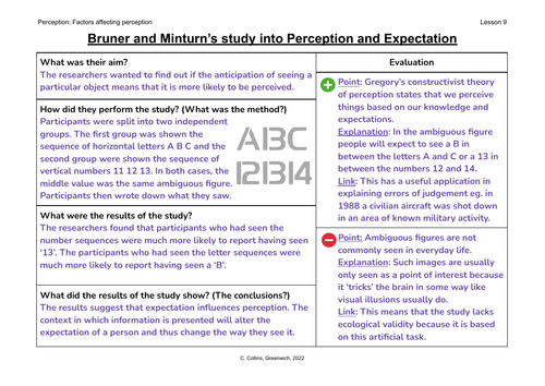 AQA GCSE Psychology - Factors affecting expectation: Motivation ...