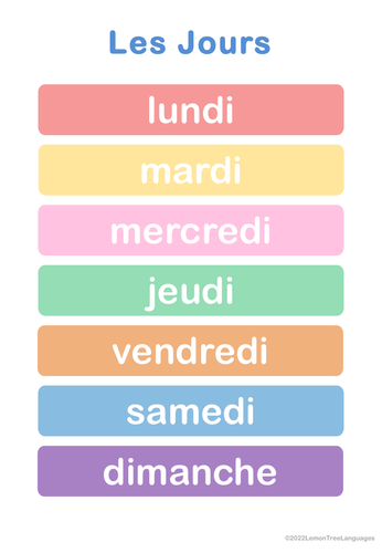 French Classroom Poster Set | Teaching Resources