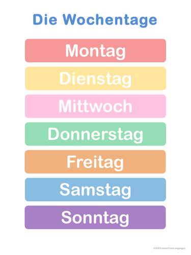 German Classroom Poster Set | Teaching Resources