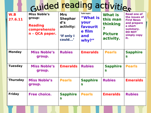 Year 6 Grammar Resources plus Reading and Homework Ideas | Teaching ...