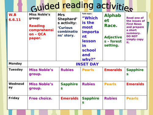 Year 6 Grammar Resources plus Reading and Homework Ideas | Teaching ...