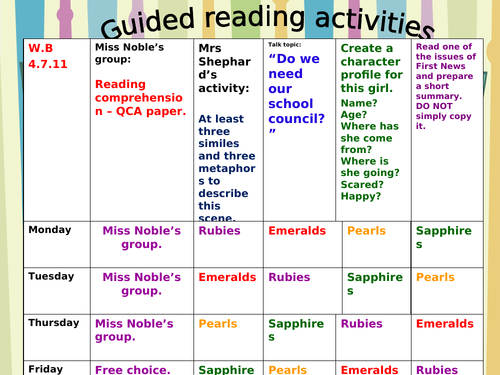 Year 6 Grammar Resources plus Reading and Homework Ideas | Teaching ...